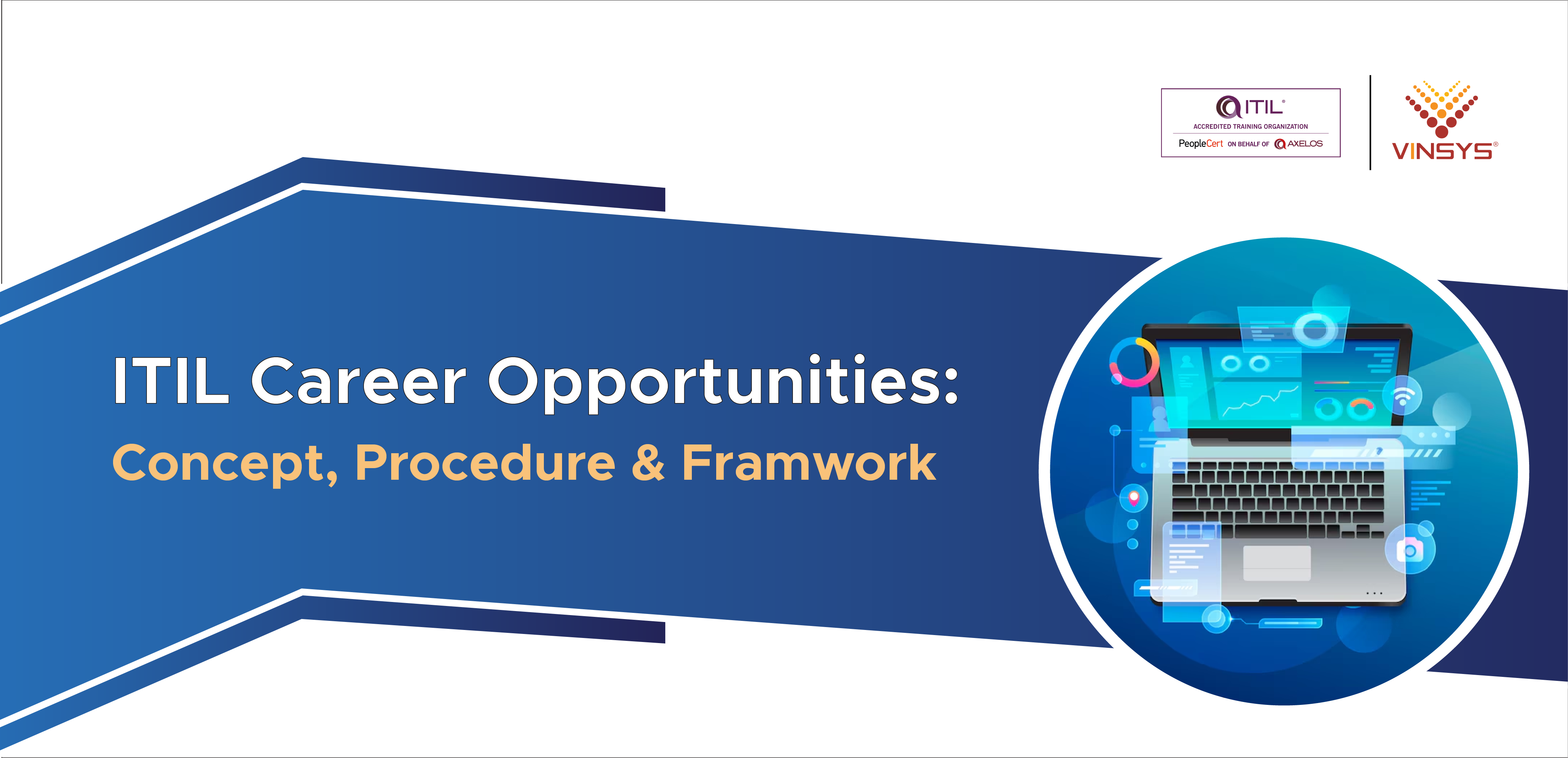 ITIL Career Opportunities: Concept, Procedure & Framework