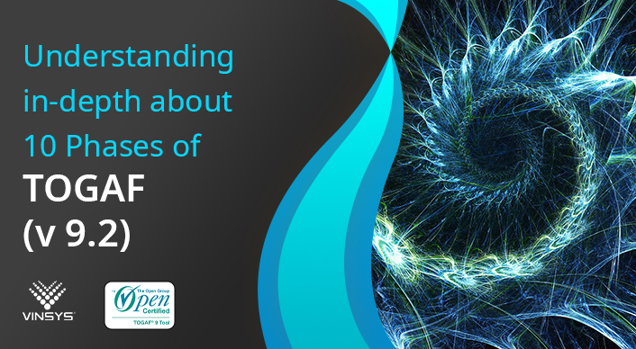 Understanding in-depth about 10 Phases of TOGAF v 9.2-vinsys